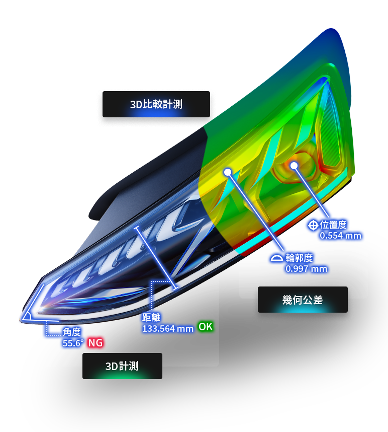 “3D-AI”搭載 AIで全周スキャン・丸ごと解析 | 3Dスキャナ型 三次元測定機 VL-800シリーズ | キーエンス