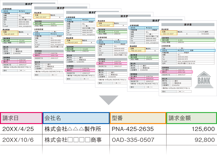 キーエンスからかんたんすぎる“ナビ付き”RPA新登場！！ | ナビ搭載 業務自動化RPA RKシリーズ | キーエンス